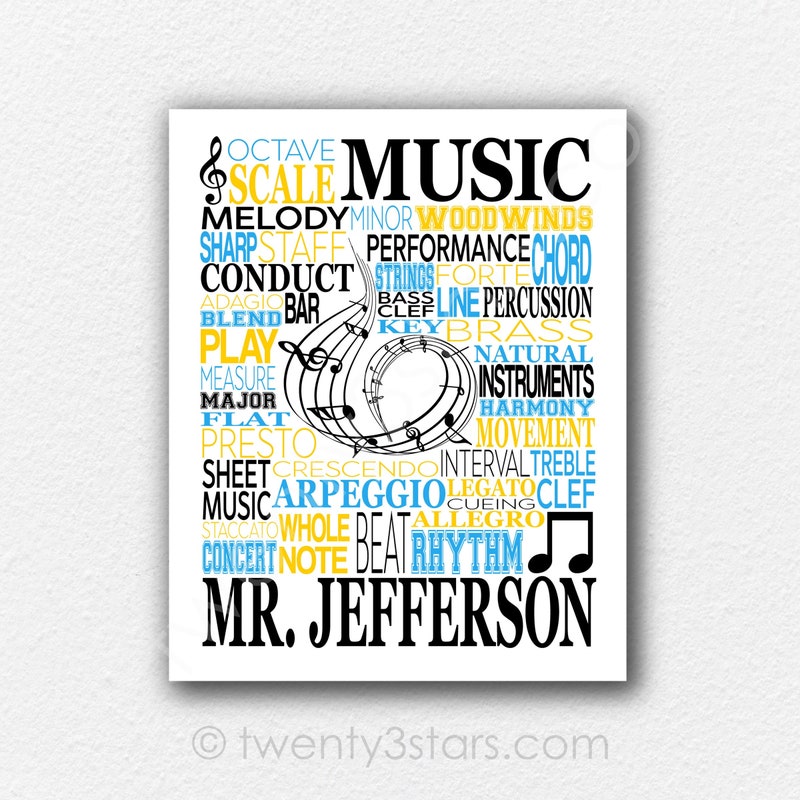 Teacher Wall Art - Etsy