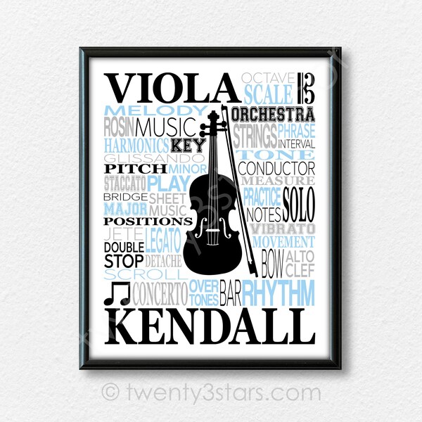 Typography Poster - Etsy