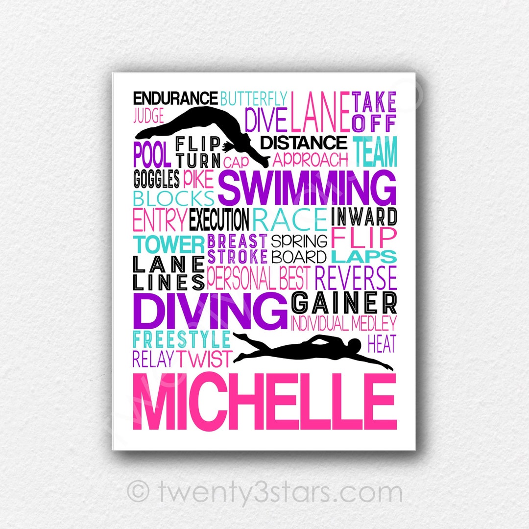 Custom Swimming & Diving Poster, Swim Dive Typography, Swimmer Gift ...