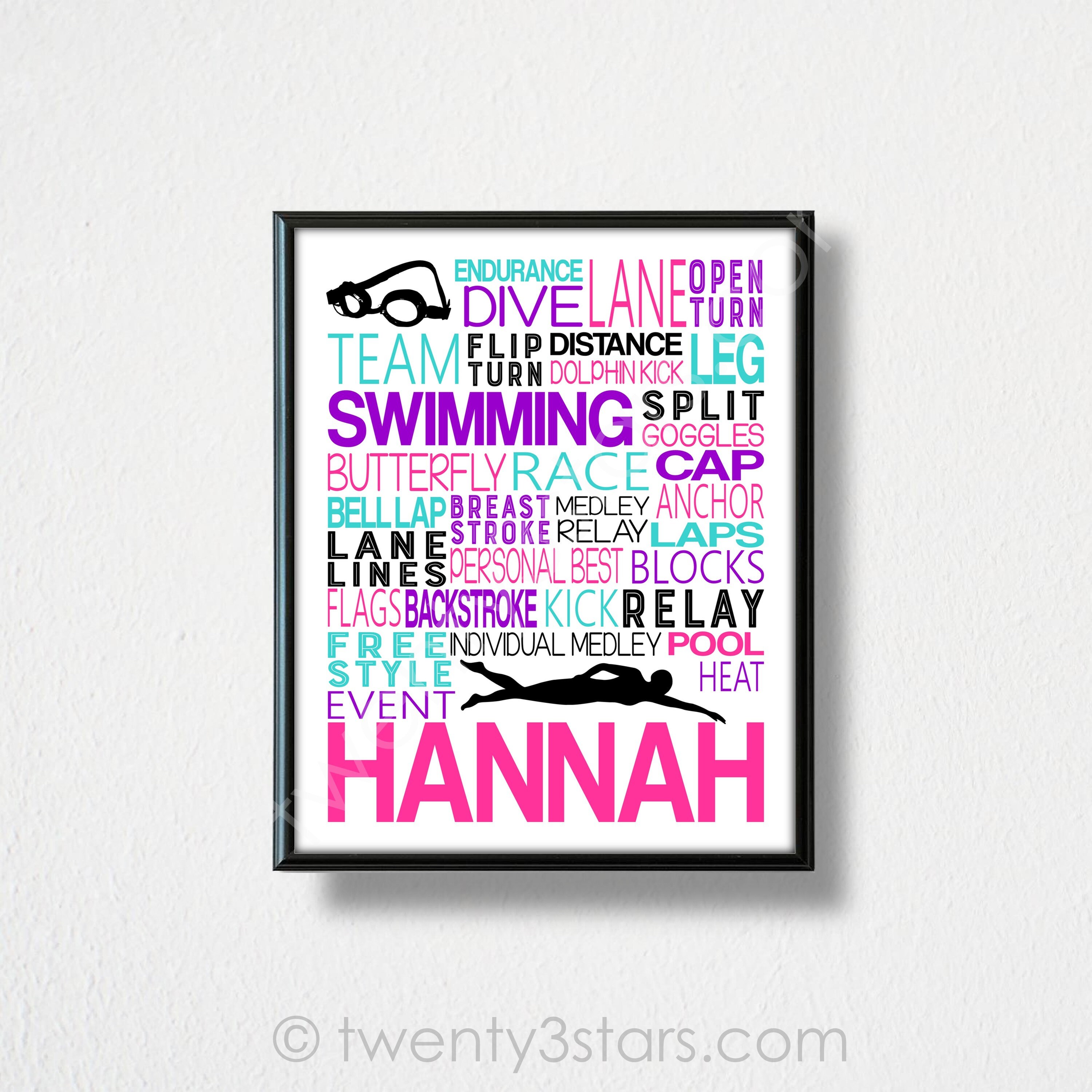 Wall Hangings Home Décor Under Pool Water Swim Team Swimming Pool ...
