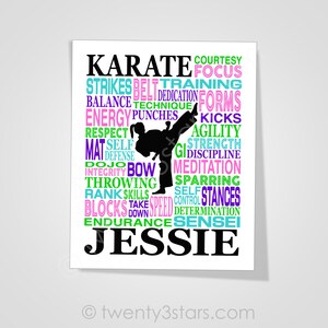 Custom Karate Typography Art Print: Martial Arts Gift - Etsy