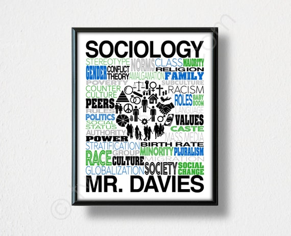 Sociology Posters