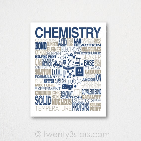 Chemistry Word Art