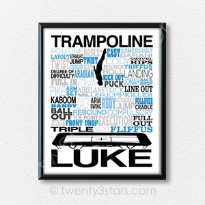 Custom Tumbling Poster, Gymnast Gift, Gift for Tumbler, Gymnastics ...