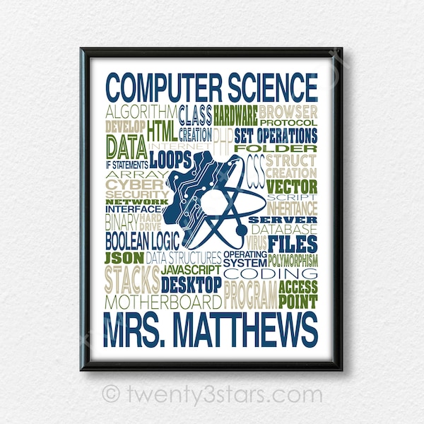 Computer Science - Etsy