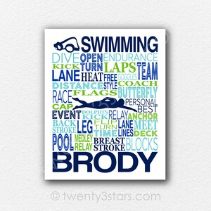 Swimming Word Art, Swimmer Typography, Swim Gift, Gift for Swimmer ...