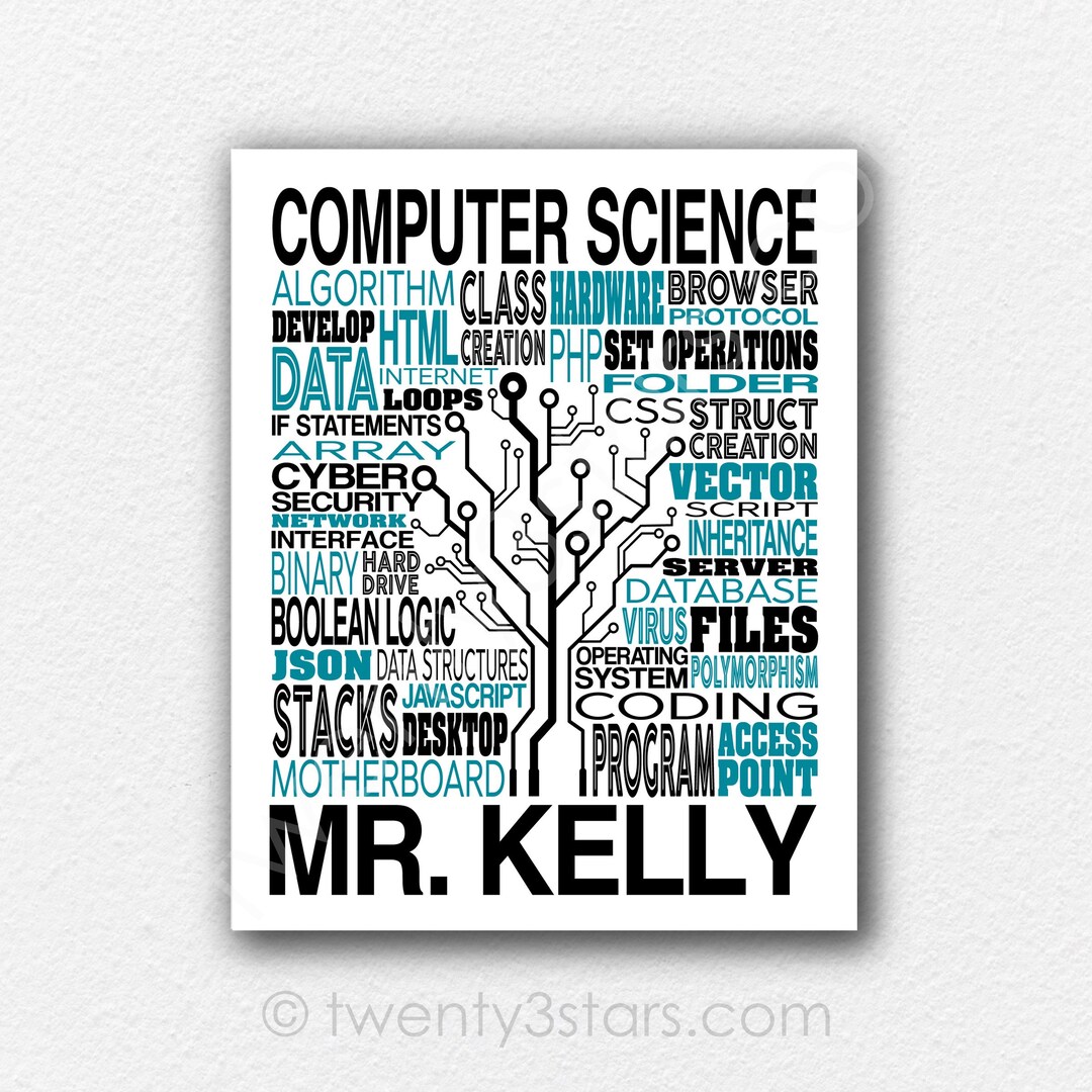 Computer Science Poster, S.T.E.M. Teacher Gift, Comp Sci Major Art ...