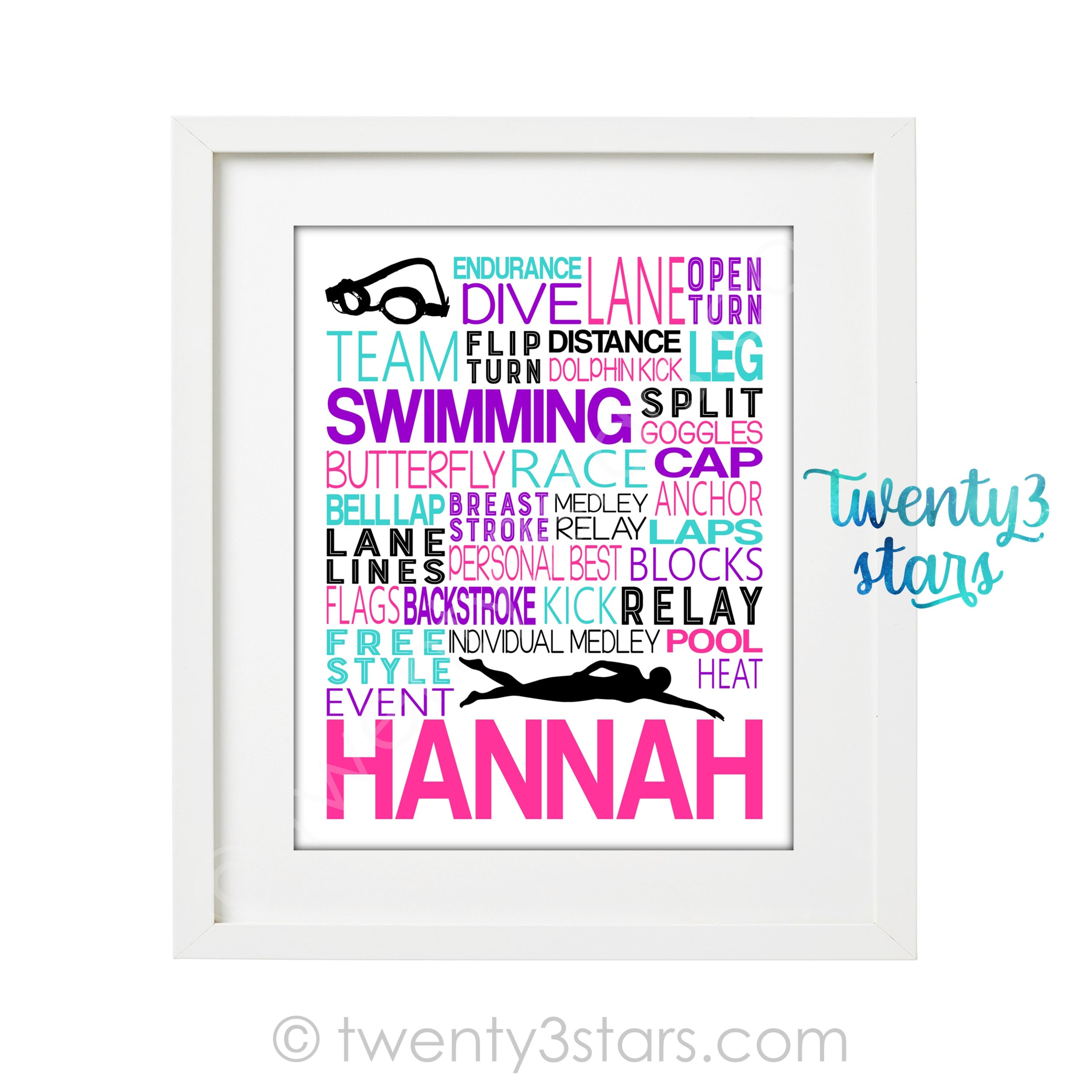 Swimming Word Art Swimmer Typography Swim Gift Gift for | Etsy