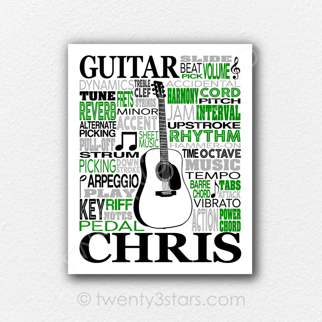 Acoustic Guitar Word Art, Custom Music Poster, Guitar Teacher Gift Idea ...