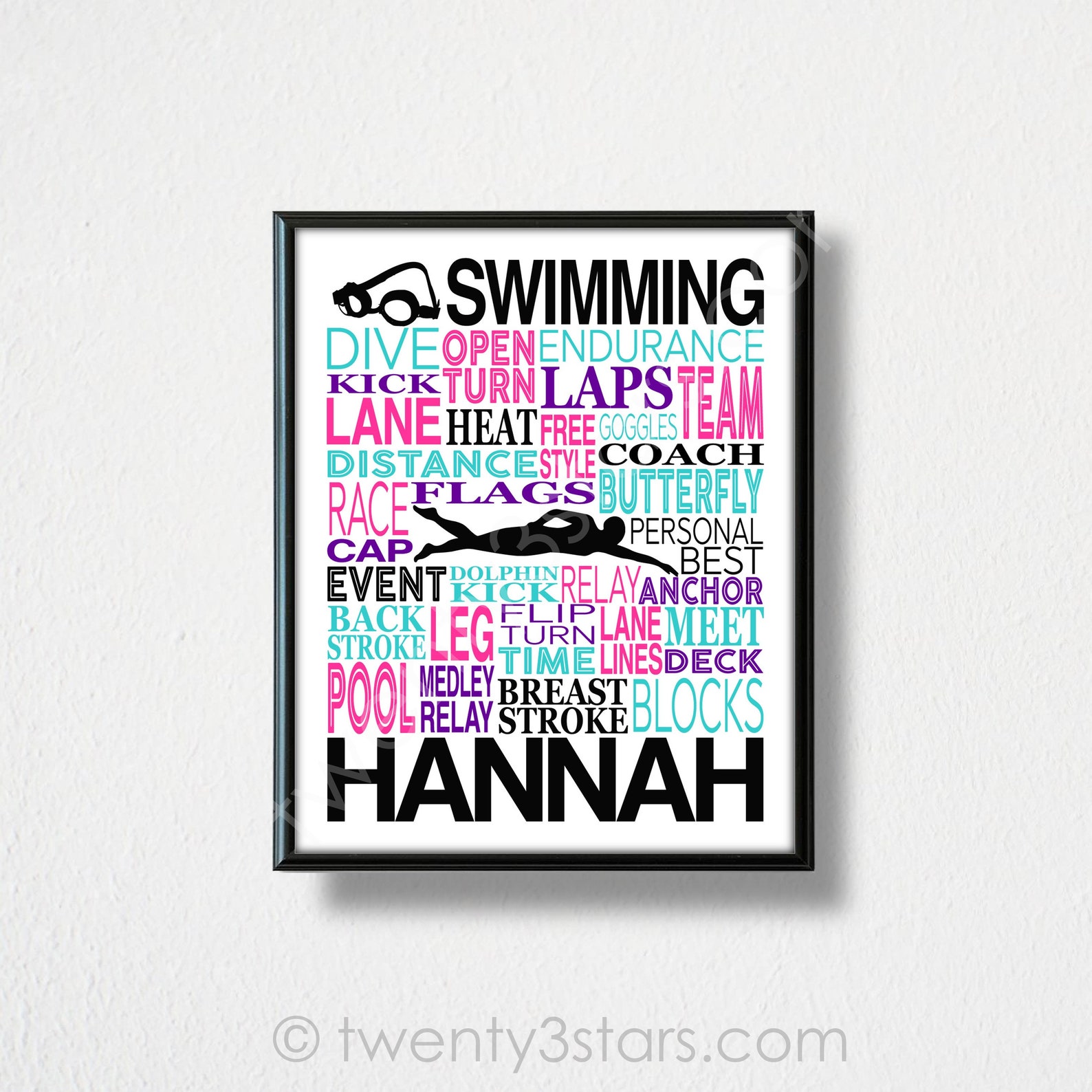 Personalized Swimming Poster Swimmer Typography Swim Gift - Etsy Canada