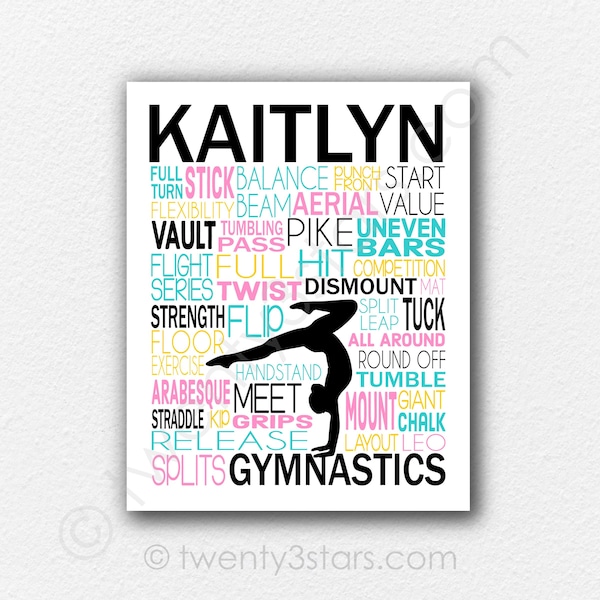 Gymnastics Poster - Etsy