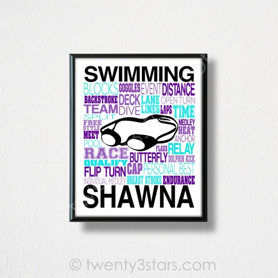 Personalized Swimming Word Art Custom Swimmer Poster Art - Etsy Österreich