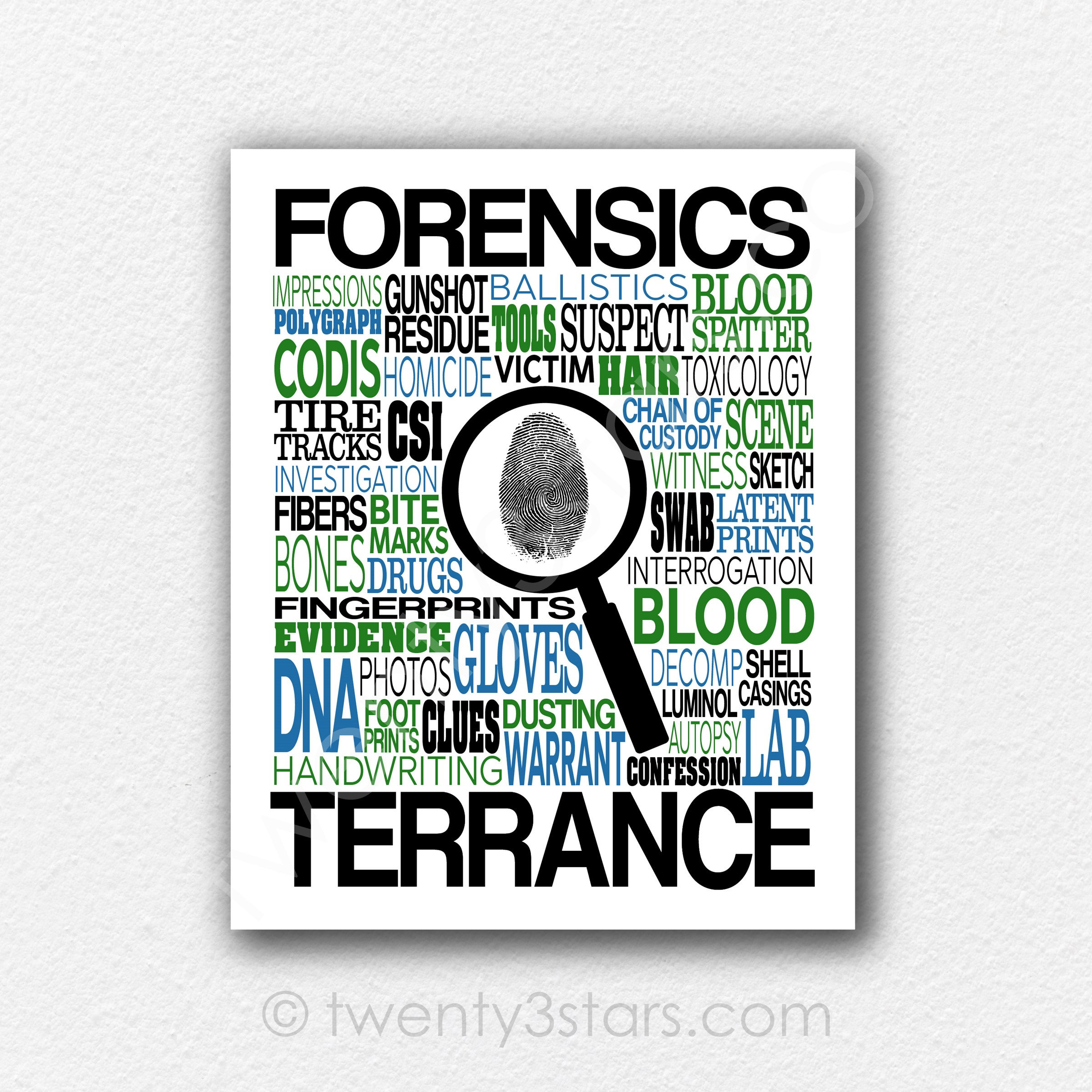 Forensic Science Posters