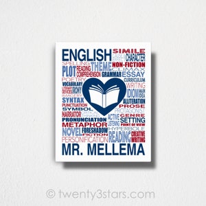 Custom English Teacher Poster: Classroom Wall Art - Etsy