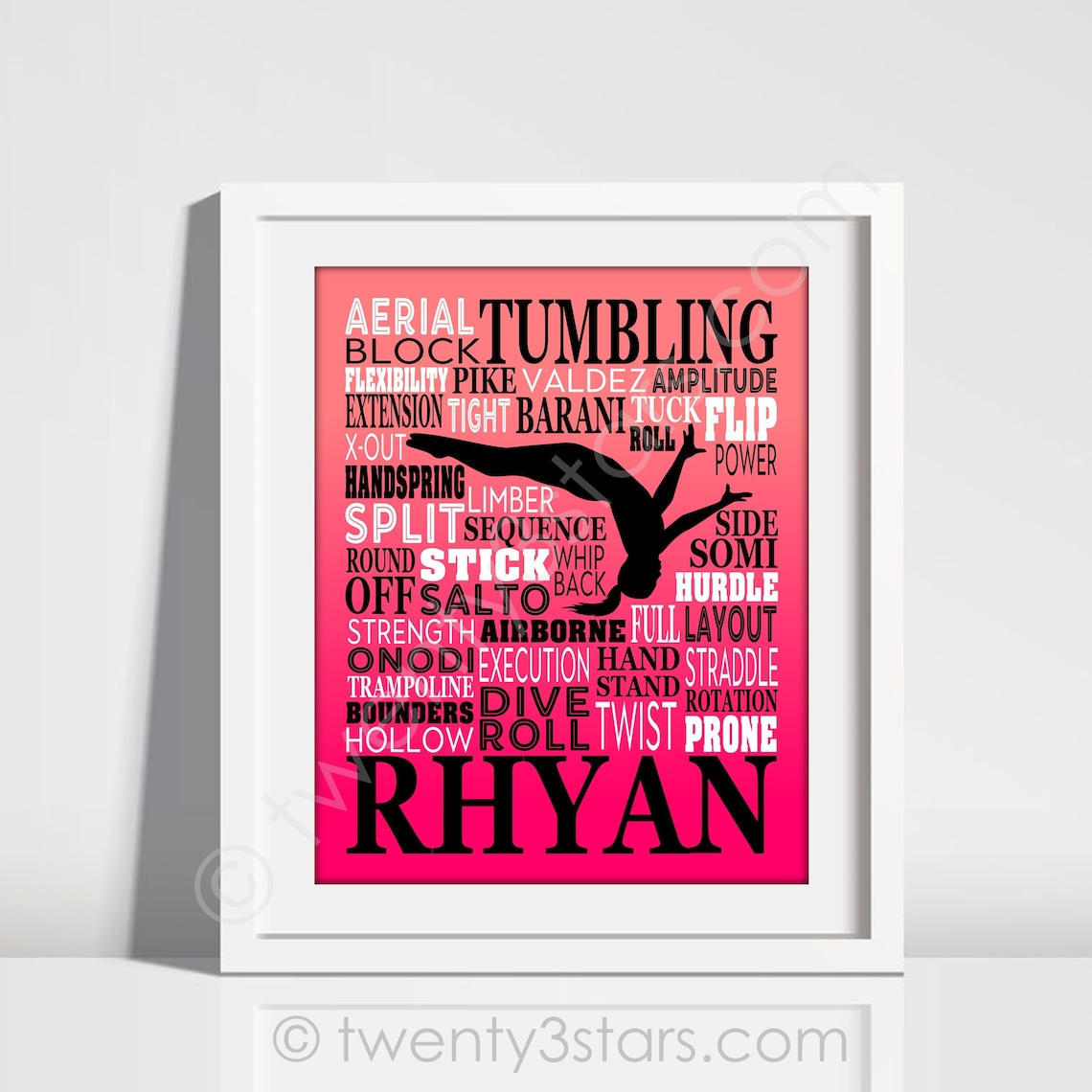 Custom Tumbling Poster Gymnast Gift Gift for Tumbler - Etsy