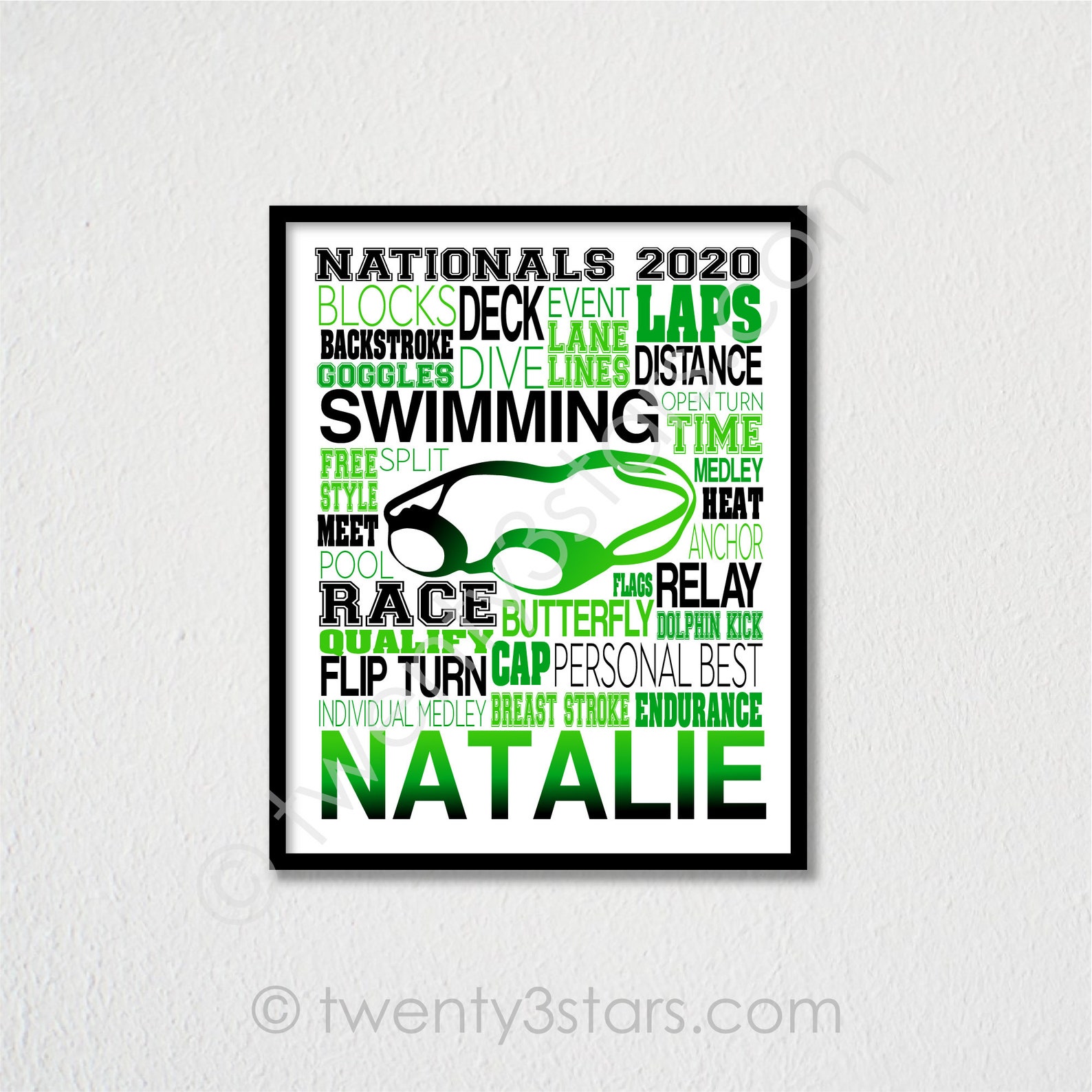 Personalized Swimming Word Art Custom Swimmer Poster Art - Etsy Australia