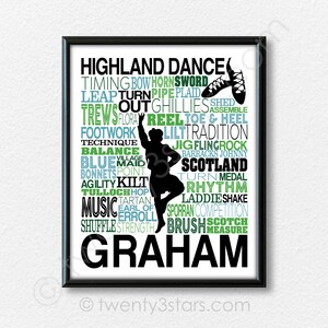 Highland Dance Poster, Scottish Dance Art, Custom Gift for Highland ...