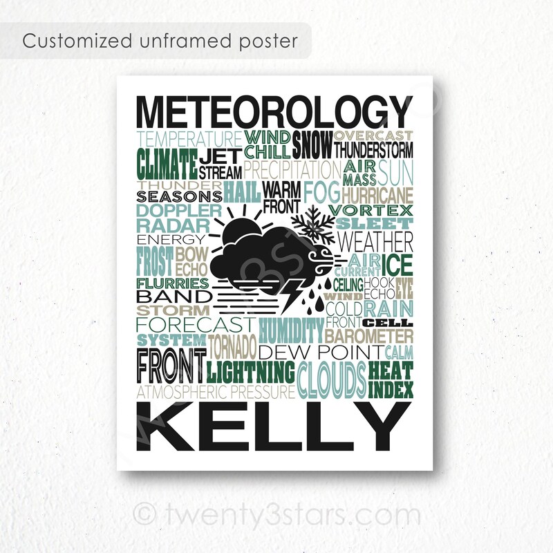 twenty3stars - Etsy