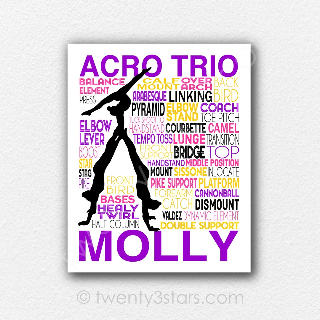 Acro Trio Poster, Acro Trio Art, Acro Gymnastics Gift, Gift for ...