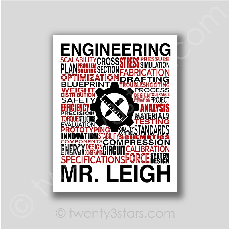Engineering Wall Art - Etsy