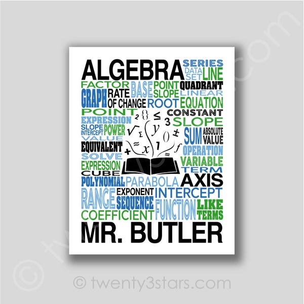 Teacher Poster - Etsy