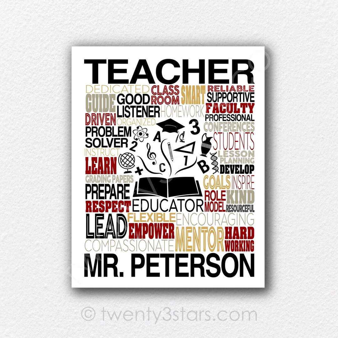 Custom Teacher Art, Teaching Gift, Teacher Poster, Classroom Art, Gift ...