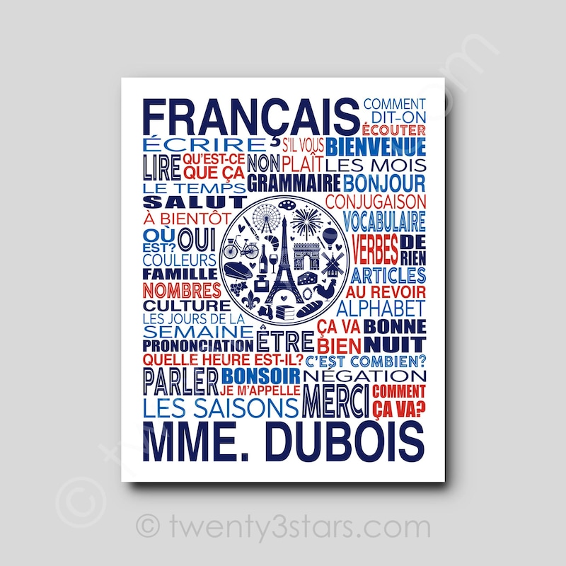 French Language Posters - Etsy