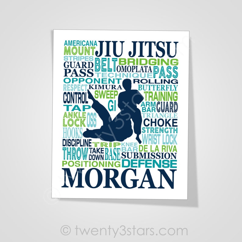 Custom Jiu Jitsu Word Art Print: Martial Arts Gift - Etsy