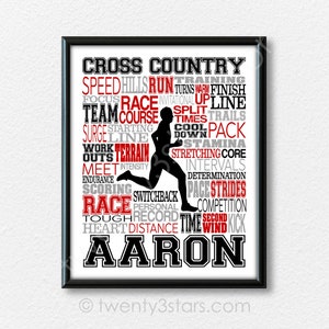 Boys Cross Country Poster: Personalized Runner Gift, Team Art - Etsy