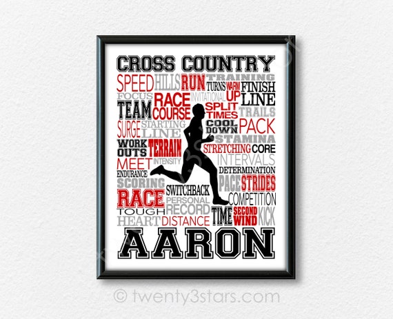 Cross Country Running Posters
