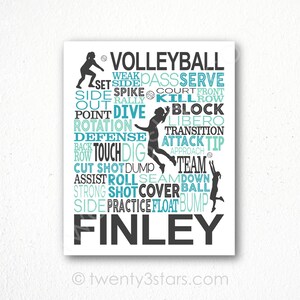 Custom Volleyball Poster, Choose Your Colors and Name, Girl's ...