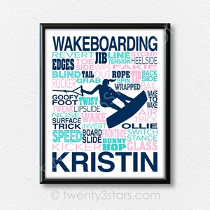 Wakeboarding Word Art, Wake Boarder Room Art, Wakeboard Gift ...