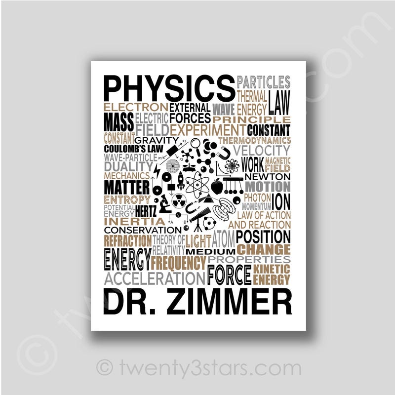 Physics Art - Etsy