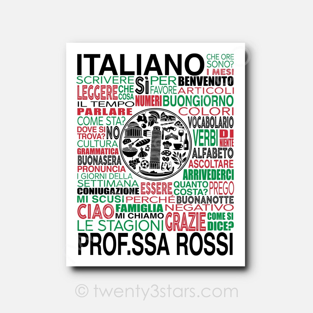 Personalized Italian Word Art Print: Custom Language Teacher Decor - Etsy