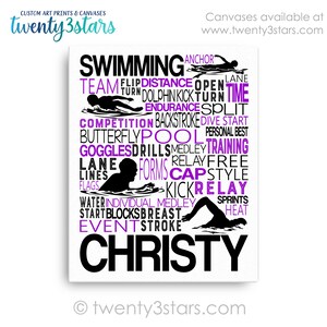 Swimming Poster Art Swimmer Typography Custom Swim Gift | Etsy