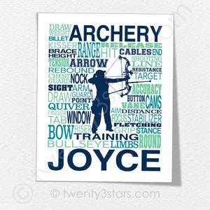 Archery Word Art Poster, Gift for Archer, Archery Art Print, Archery ...