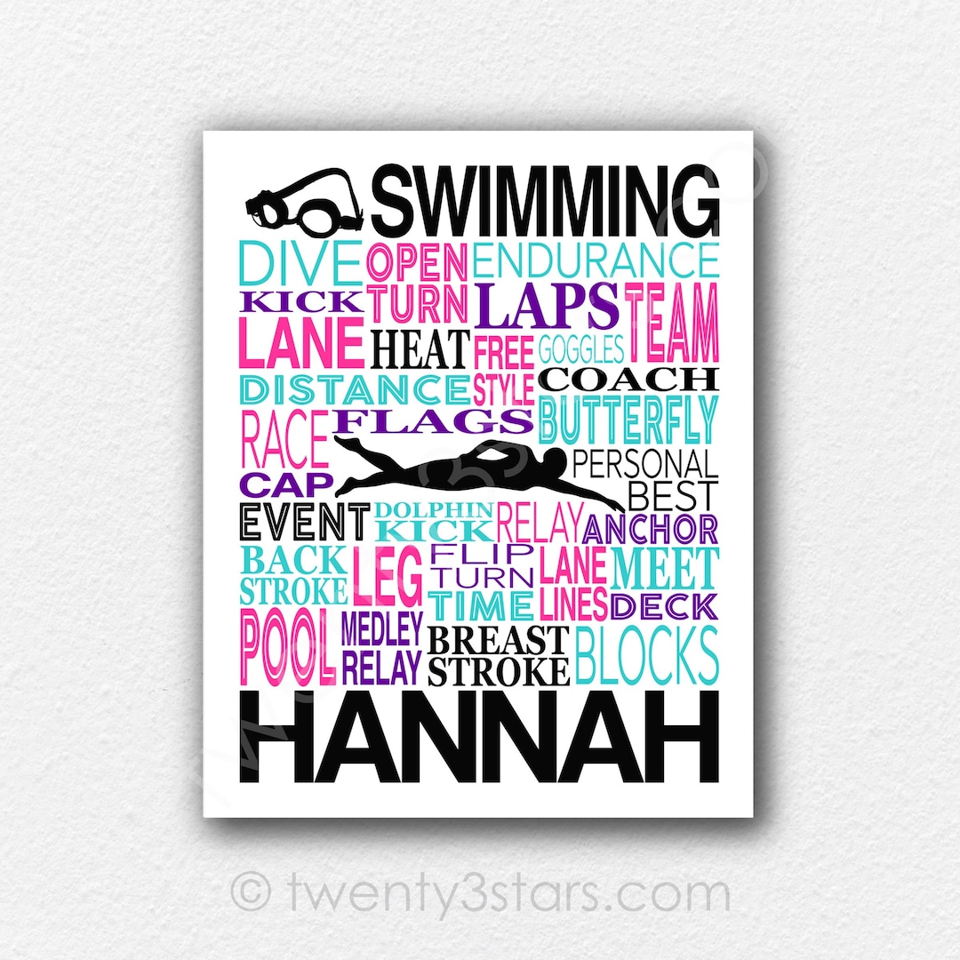 Personalized Swimming Poster, Swimmer Typography, Swim Gift, Gift for ...