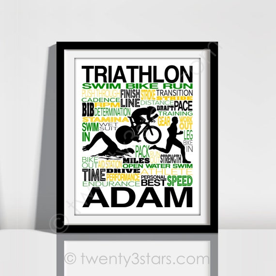 Ironman Triathlon Poster