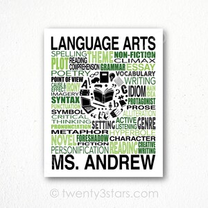 Journalism Poster Wall Art, Journalist Major Art, J-school Professor ...