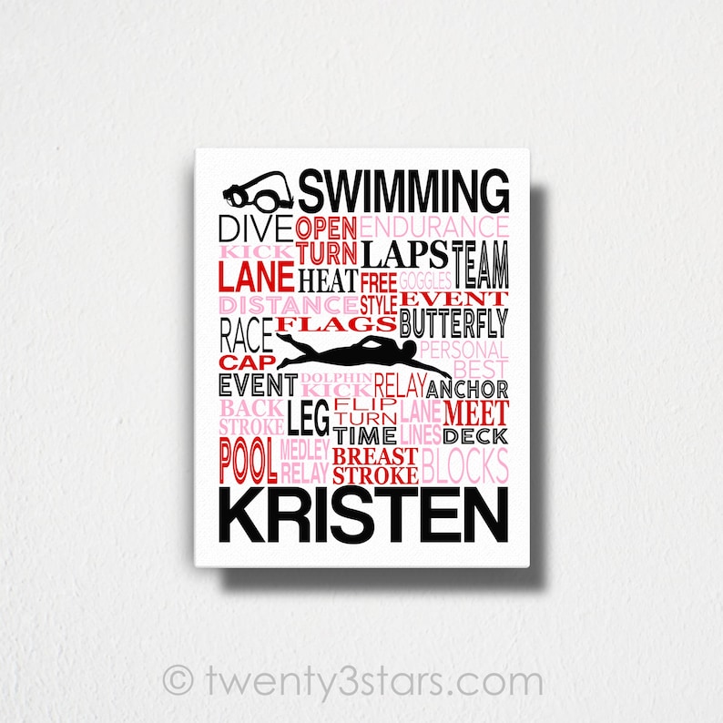 Personalized Swimming Poster Swimmer Typography Swim Gift - Etsy