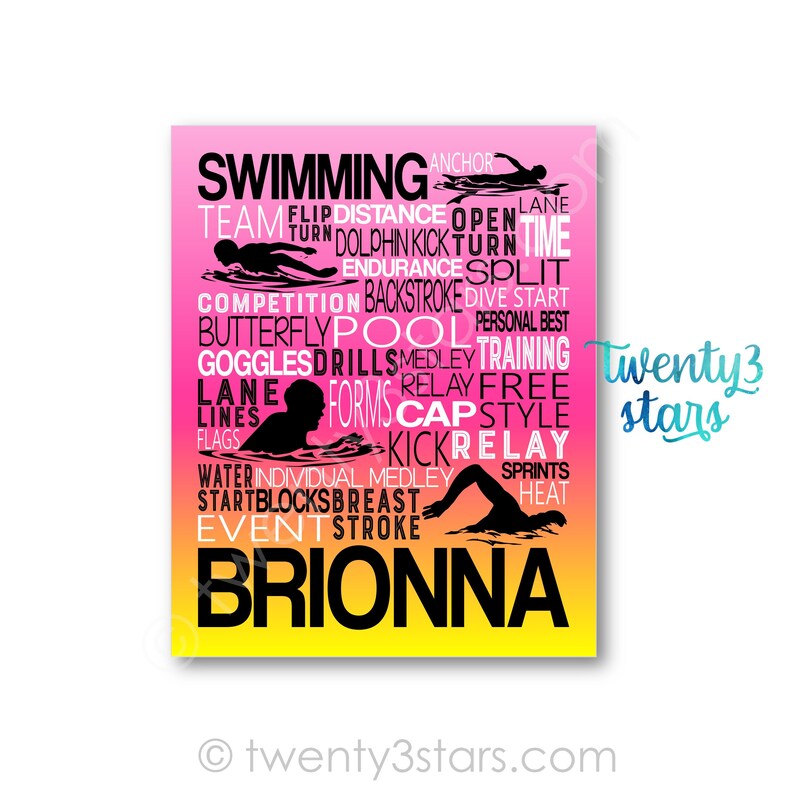 Swimming Poster Art Swimmer Typography Custom Swim Gift | Etsy