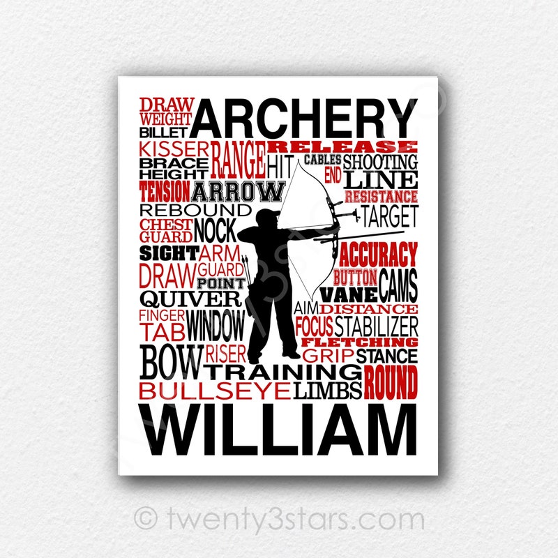 Typography Poster - Etsy