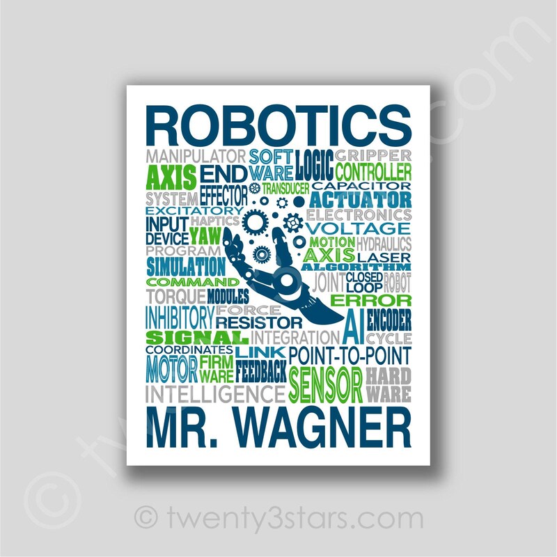 Robot Poster - Etsy