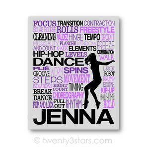 Tap Dance Typography Poster, Tap Dancer Art, Tap Dancer Gift, Tap ...