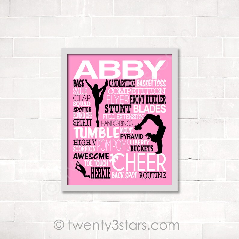 Custom Cheerleading Poster Personalized Cheerleader Art - Etsy