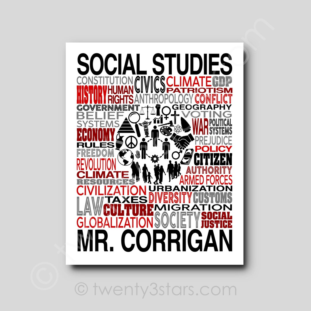 Social Studies Poster, Social Studies Teacher Gift, Gift for Social ...