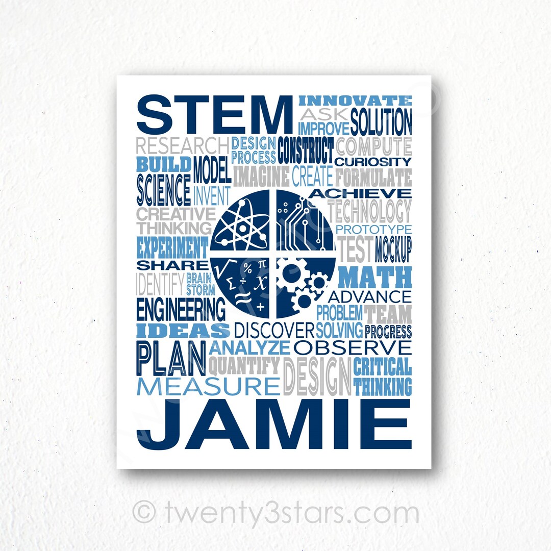 Custom STEM Poster, S.T.E.M. Teacher Gift, Science Technology ...