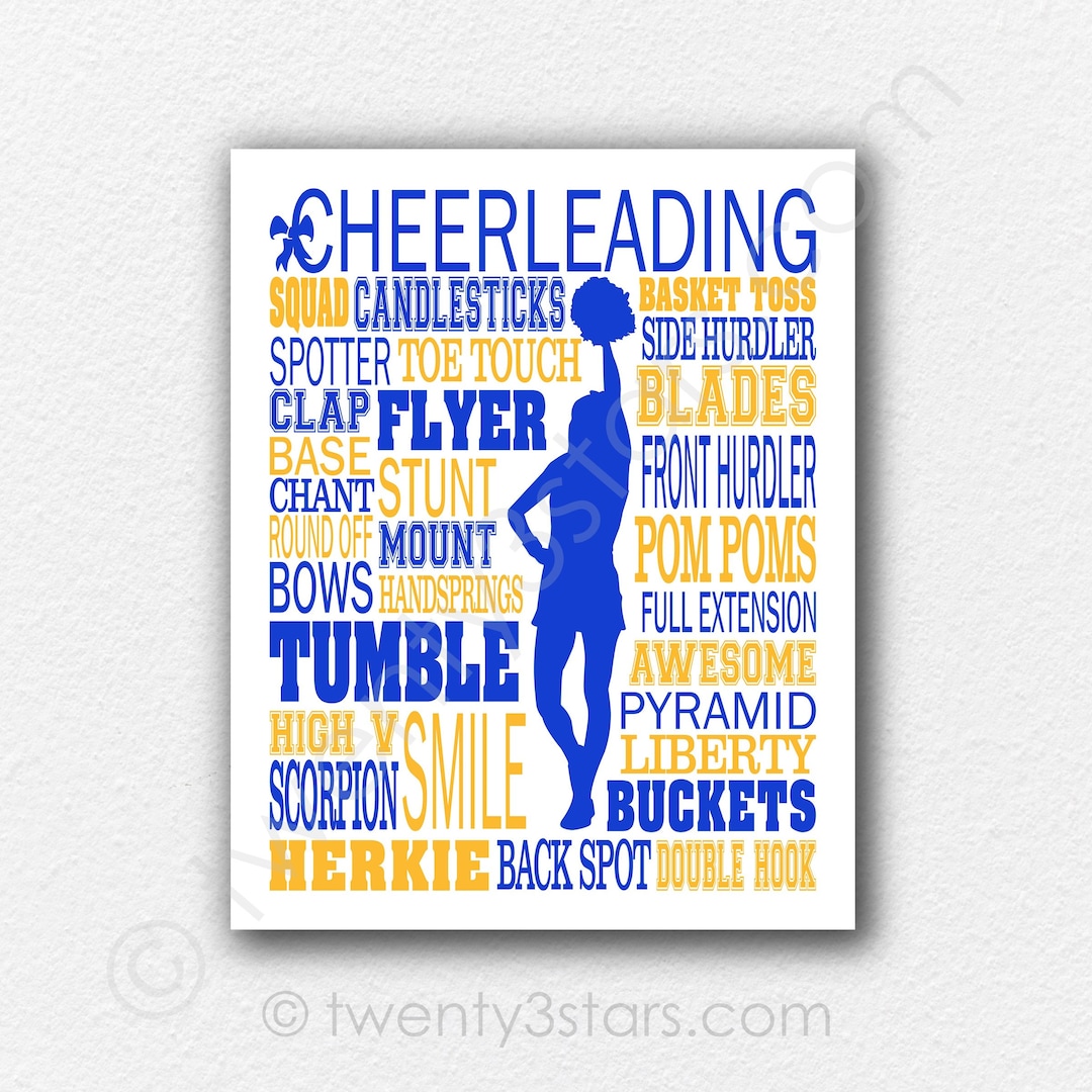 Personalized Cheerleading Word Art Poster: Cheer Squad Gift - Etsy