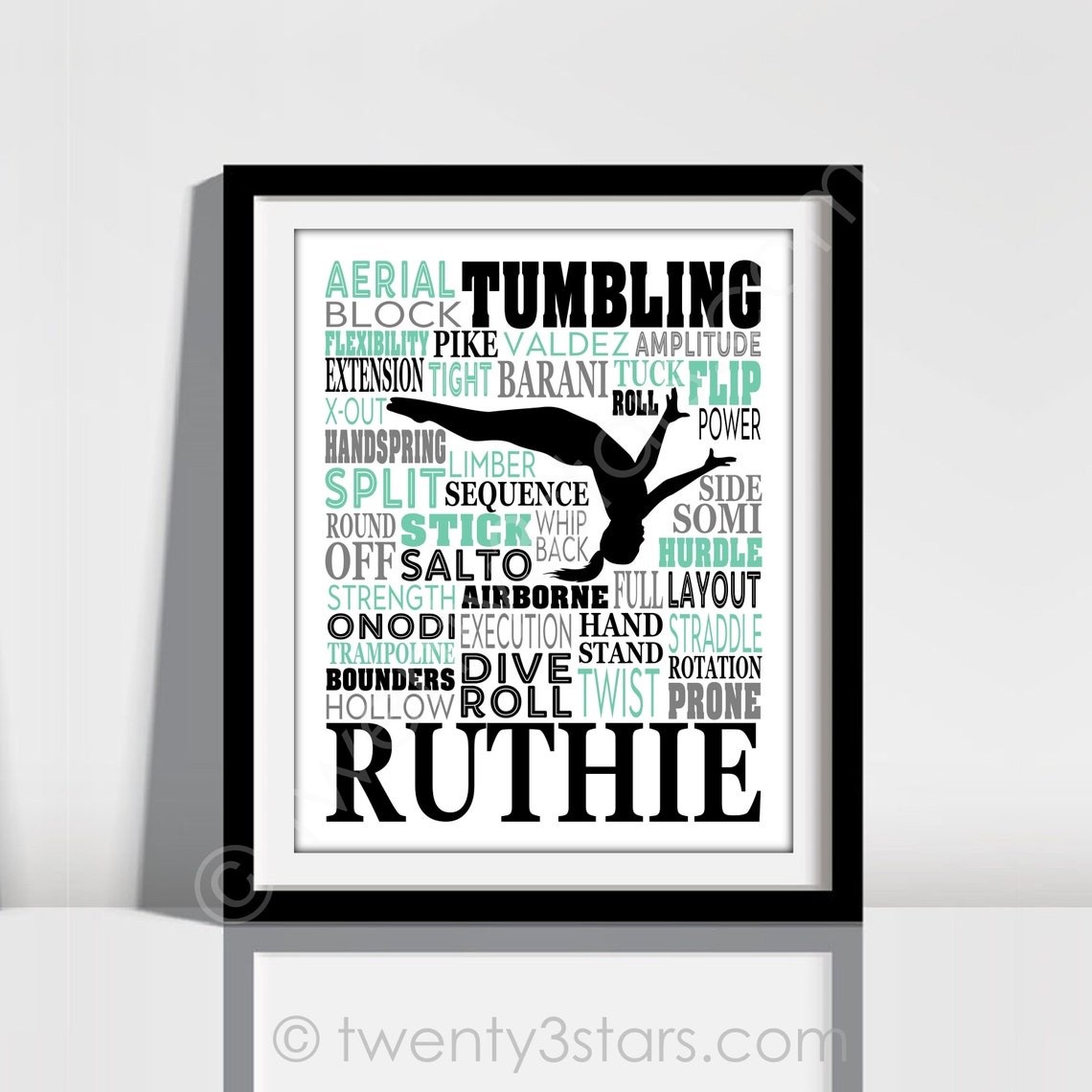 Custom Tumbling Poster Gymnast Gift Gift for Tumbler | Etsy