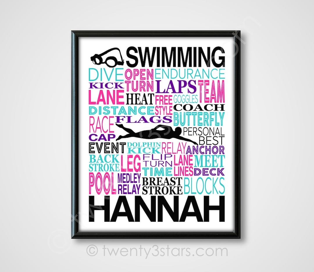 Personalized Swimming Poster Swimmer Typography Swim Gift - Etsy